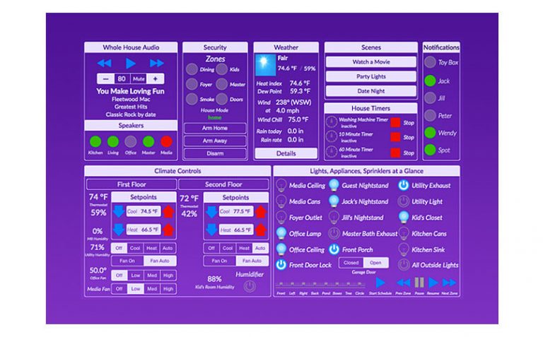 Las 10 mejores apps domóticas para controlar tu casa